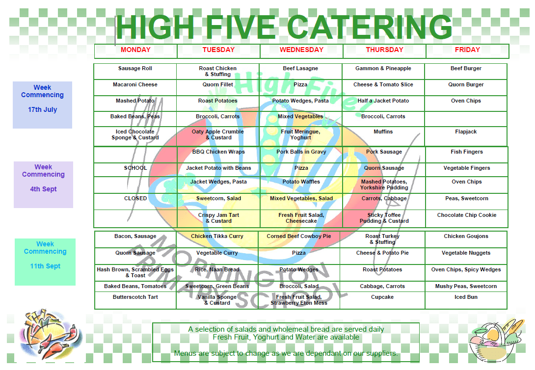 Lunch - Hi5 Catering - Mornington Primary School