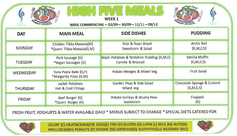 Lunch - Hi5 Catering - Mornington Primary School