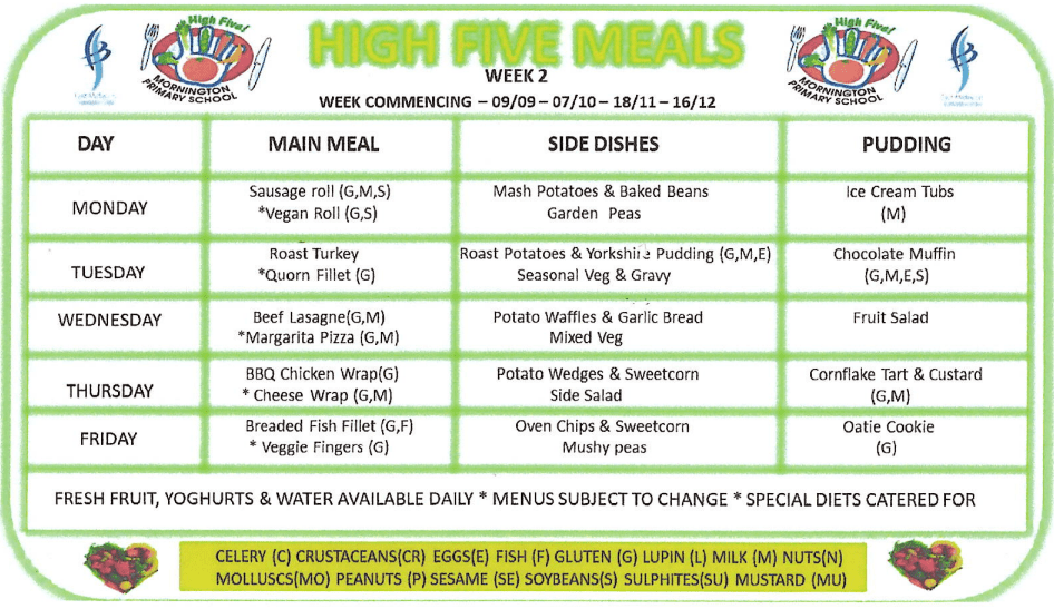 Lunch - Hi5 Catering - Mornington Primary School