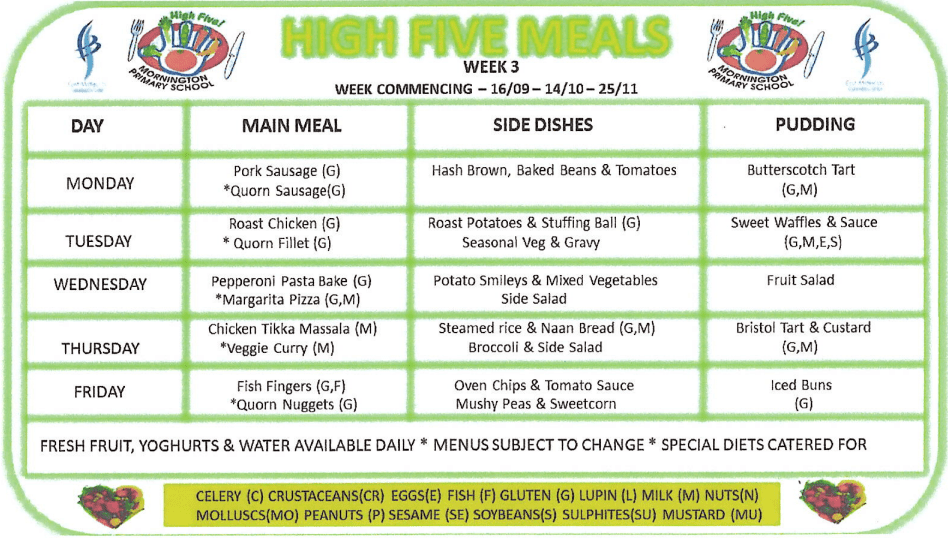 Lunch - Hi5 Catering - Mornington Primary School