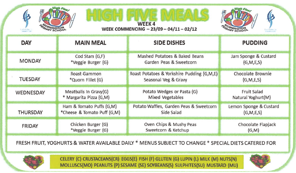 Lunch - Hi5 Catering - Mornington Primary School